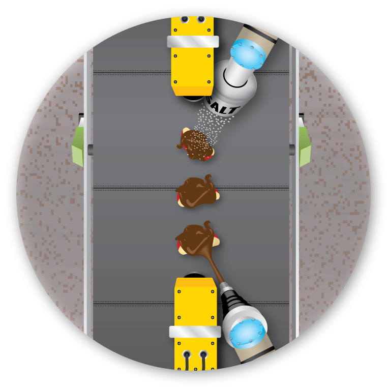 Process Control Software, Consulting & Integration - Adaptive Companies